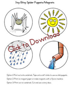 Learning About Spiders: Activities For Kids - Homeschool Nature Study